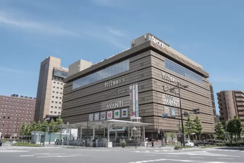 Kyoto Shopping Guide