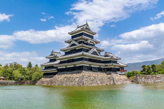 Nagano Travel Guide: Sightseeing, Ski Resorts, Local Food And More ...