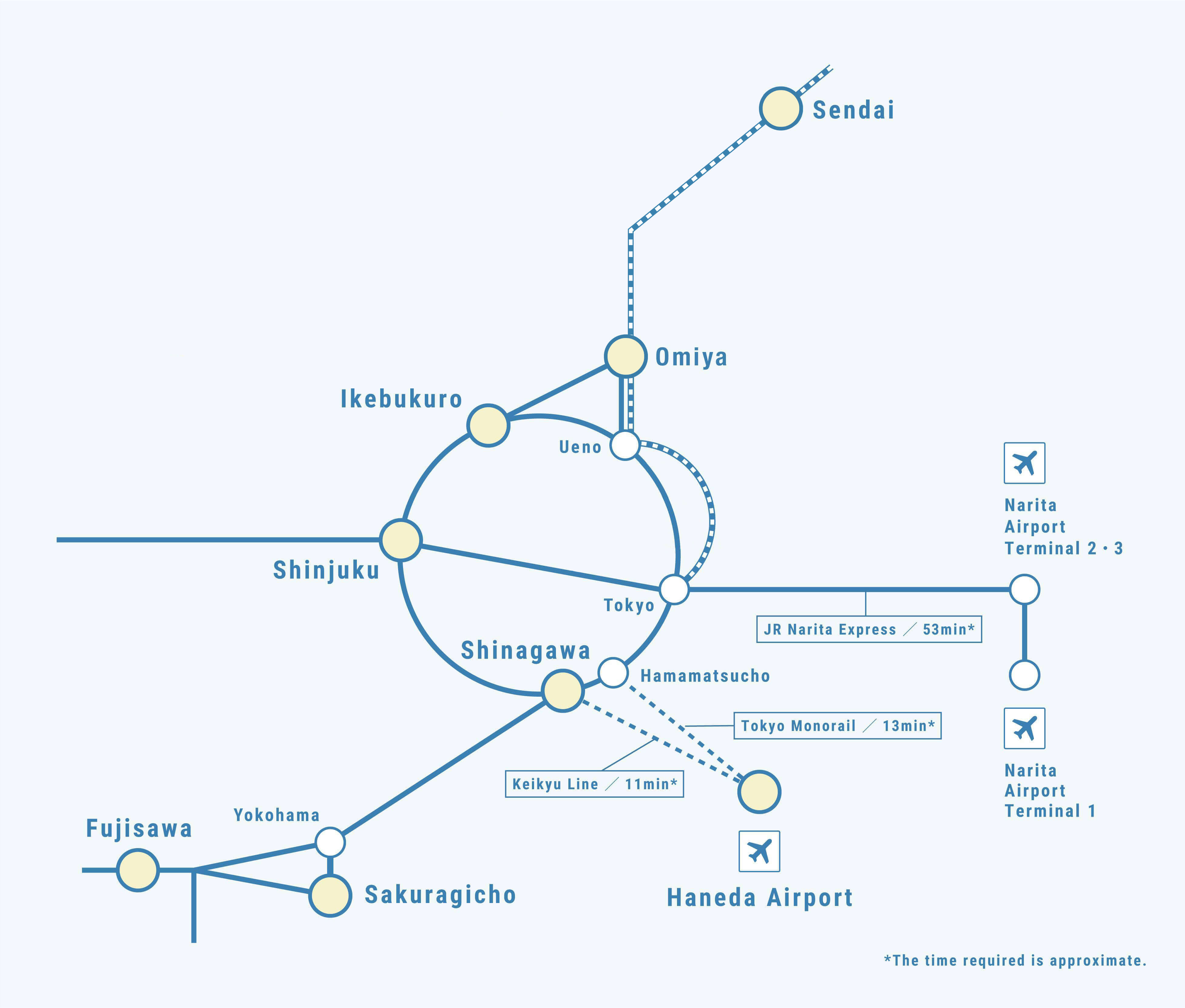 Introducing a convenient foreign currency exchange counter! | MATCHA ...